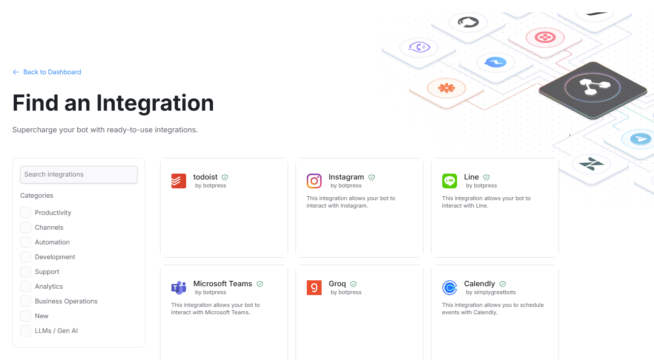 Integration - botpress.world